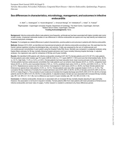 Sex Differences In Characteristics Microbiology Management And