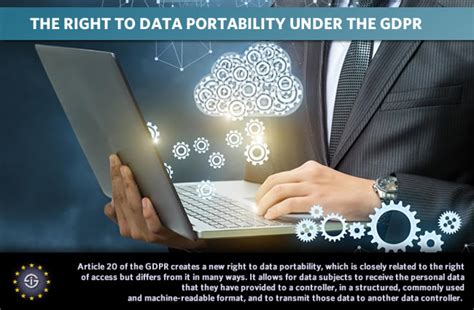 Data Portability Under The Gdpr The Right To Data Portability Explained