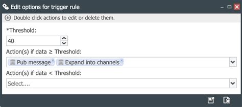 Publish Data Action Cloudplugs Iot Knowledge Base