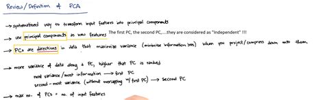 Github Mainkoon Study Machinelearning E Unsupervised Learning With Practice Of Pca