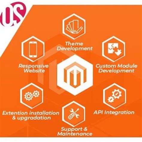 Magento Development Service At Rs 30000 In Chennai