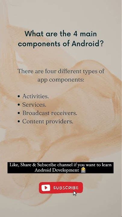 Android Components Android Development Androiddeveloper