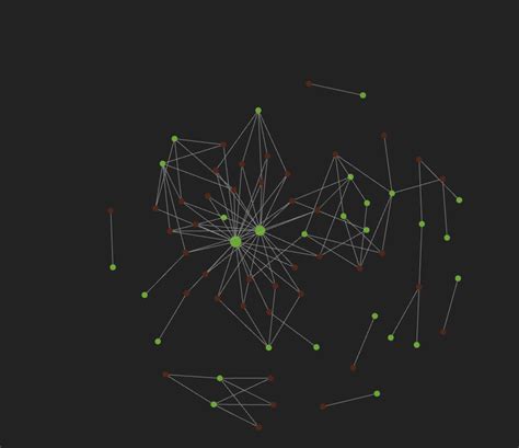 obsidian打造笔记神器 资源安利 discussmaker