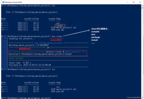 javaweb之 依赖管理的详细解析 java web项目 依赖 csdn博客