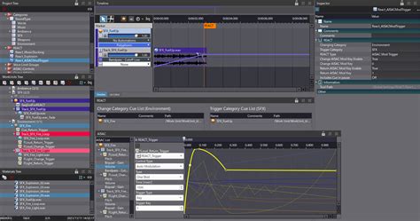 Adx Beginners Guide 11 Dynamic Mixing With React Cri Middleware Blog