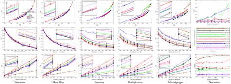 181210932 Fuzzy Slic Fuzzy Simple Linear Iterative Clustering