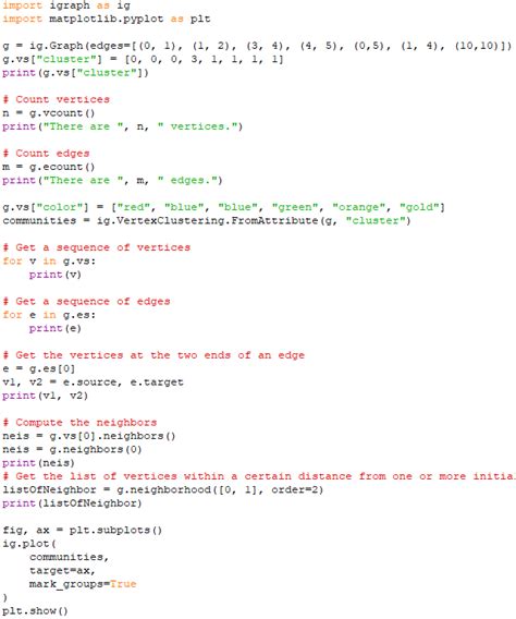 Igraph For Clustering Network And Tree