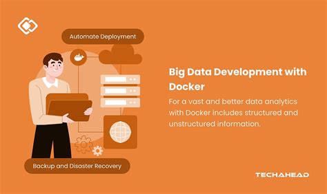 Cloud Based Big Data Development Simplified With Docker