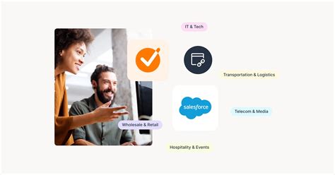 Dynamic Salesforce Quote Creation Made Simple