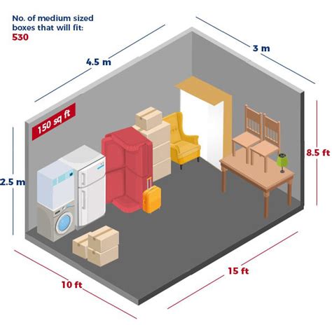 Unit Sizes David Lindsay Self Storage