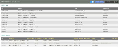 Ai 기반 데이터 표준화 데이터가치연구소