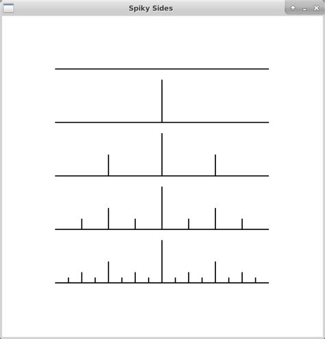 Solved Please Answer This Question Coding Homework Draw Chegg