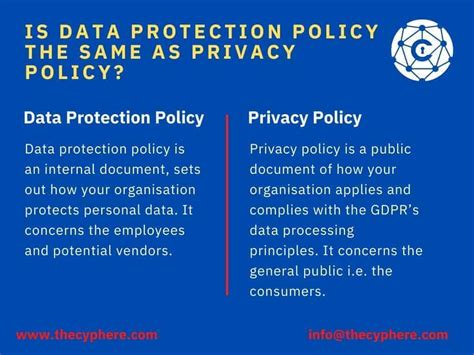 How To Write A Gdpr Data Protection Policy Free Template