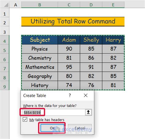 How To Calculate The Total Score In Excel Easy Methods ExcelDemy