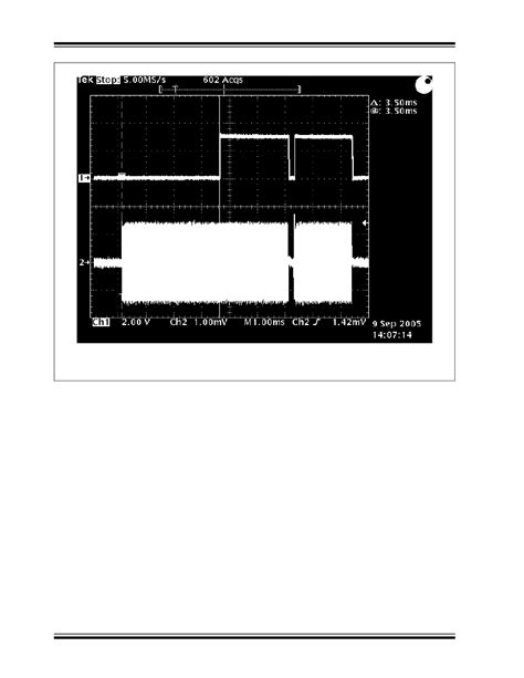 MCP A I SL Microchip PDF资料下载 Datasheet 页