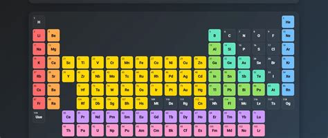 Create Your Own Interactive 3d Dice Roller A Step By Step Guide Dev Community