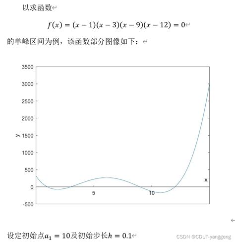 Matlab进退法确定搜索区间（单峰区间）进退法matlab程序 Csdn博客