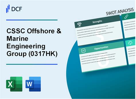 Cssc Offshore And Marine Engineering Group 0317hk Swot Analysis