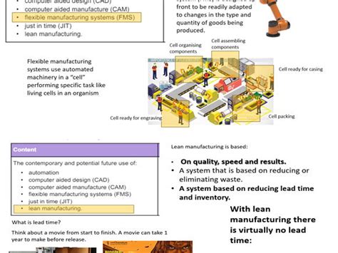 Aqa Design And Technology Revision Teaching Resources