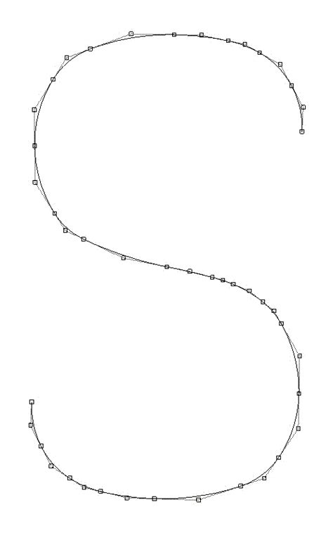 Arc Spline Approximation To An S Shaped Point Set A Input Point Set Download Scientific