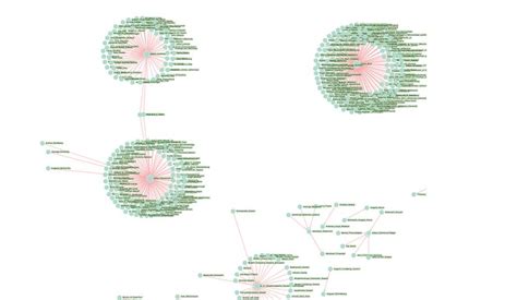 Components • Streamlit