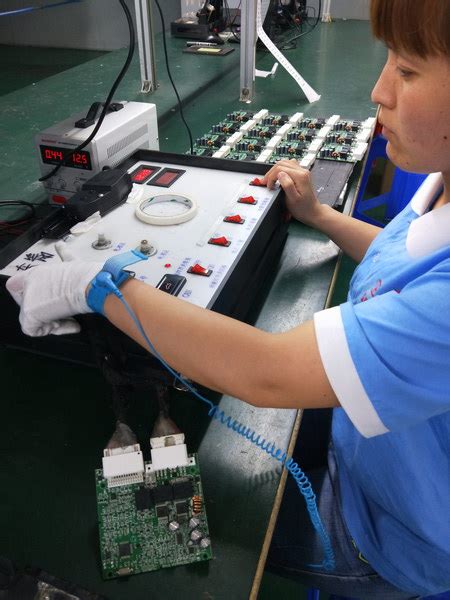 Contract Manufacturing In China Panda International