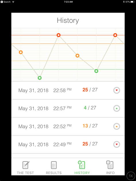 Flutter Test On Ios Device Herexload