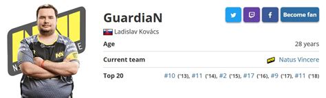 This Guy Was In All Cs Go Tops From 2013 Year But What About 2019 R Globaloffensive