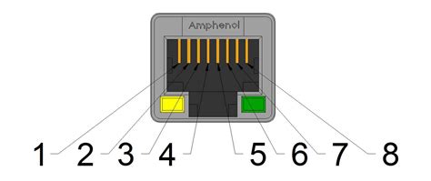 Usb To Rj45 Adapter Pinout Guide Learn How To Connect Usb Devices To