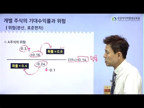 재무관리강의포트폴리오이론3강 개별주식에 대한 투자