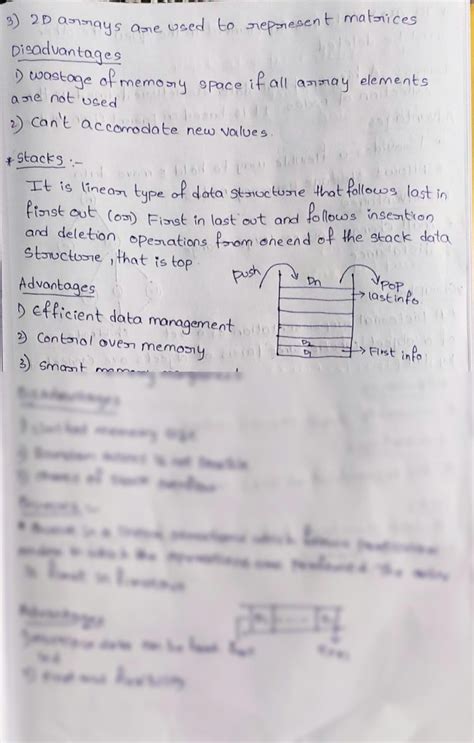 Solution Types Of Data Structure Studypool