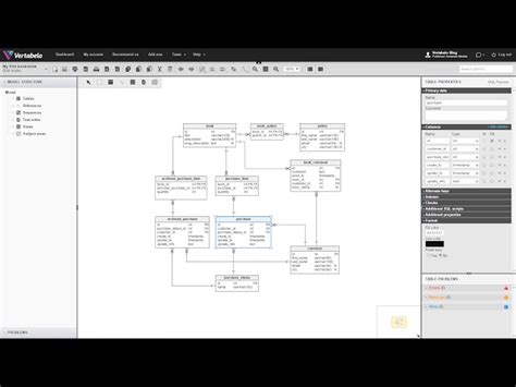 Vertabelo Academy Sql