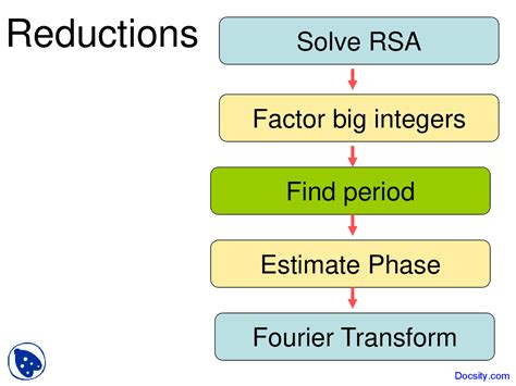 reductions quantum computing lecture slides docsity