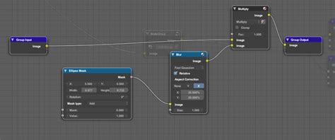 Interface Is There A Way To Save Composite Node Presets Blender