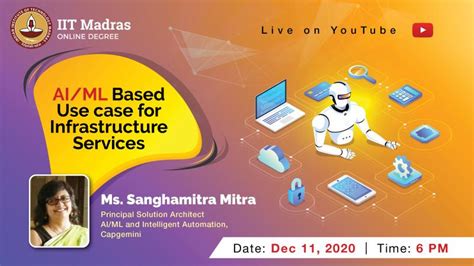 Sanghamitra Mitra On Linkedin Capgemini