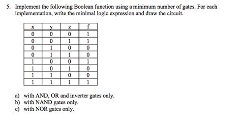 Solved Implement The Following Boolean Function Using A Chegg