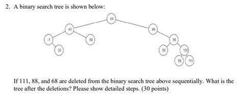 Solved 2 A Binary Search Tree Is Shown Below If 11188