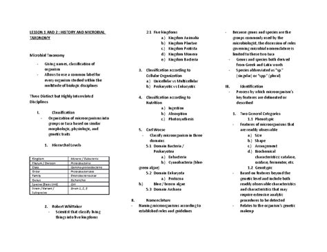Bacteriology Lesson 1 9 Lesson 1 And 2 History And Microbial