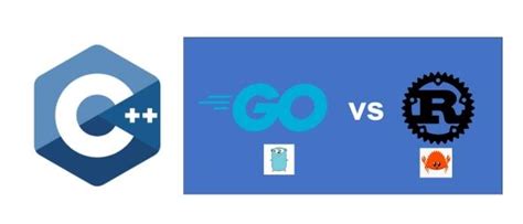 C、rust和go的性能比较 知乎