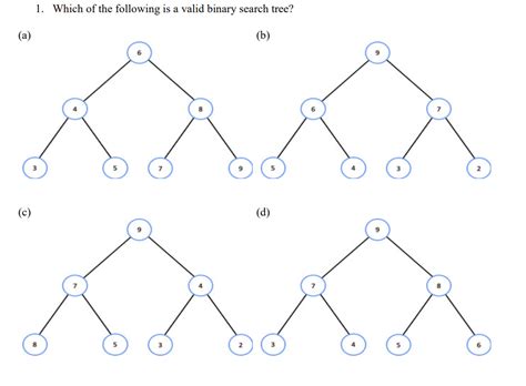14 Identify The Correct Rotation To Rebalance The