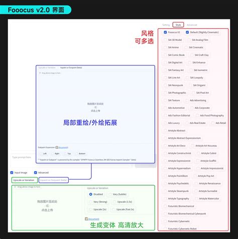 ai绘画神器 fooocus 2 0 来啦！出图质量升级 新增4大实用功能！ 优设网 学设计上优设