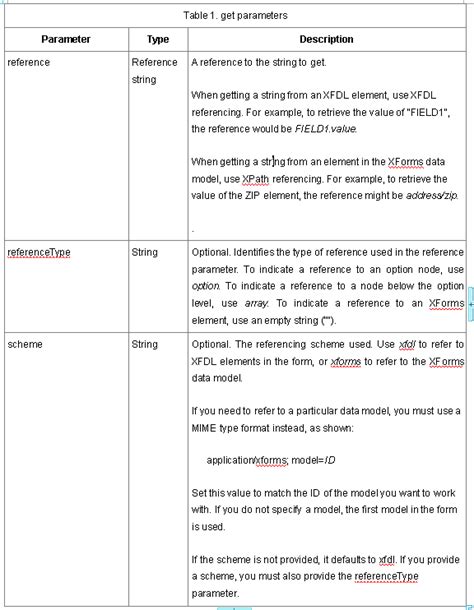 how to use ibm form lookup function