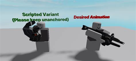 Cframemotor6d Animations Not Positioning Properly Scripting Support