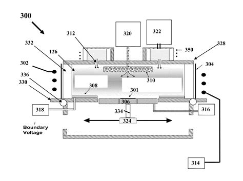 Plasma Etching Patented Technology Retrieval Search Results Eureka