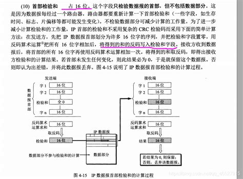 计算首部检验和 Csdn博客 计算首部检验和 Csdn博客