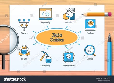 data science chart icons keywords programming stock vector royalty
