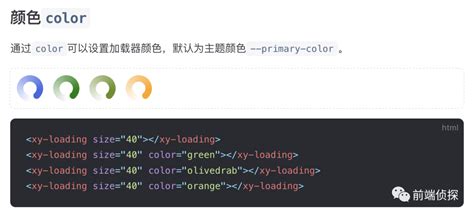 Css Loading Cto