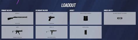 Rainbow Six Siege Warden Operator Guide Loadout Gadget Tips And