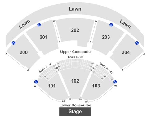 Shoreline Amphitheatre Seating Chart