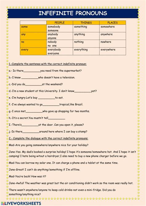 Indefinite Pronouns 2 Artofit